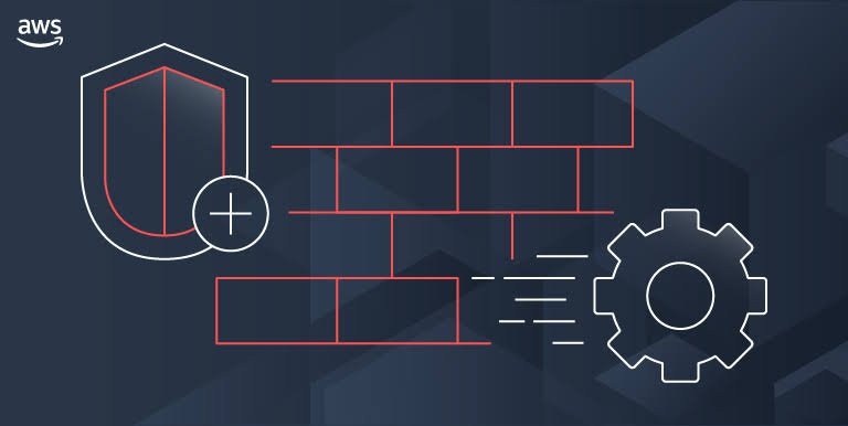 AWS Shield Advanced- DDoS Protection and Mitigation – TheCyberThrone